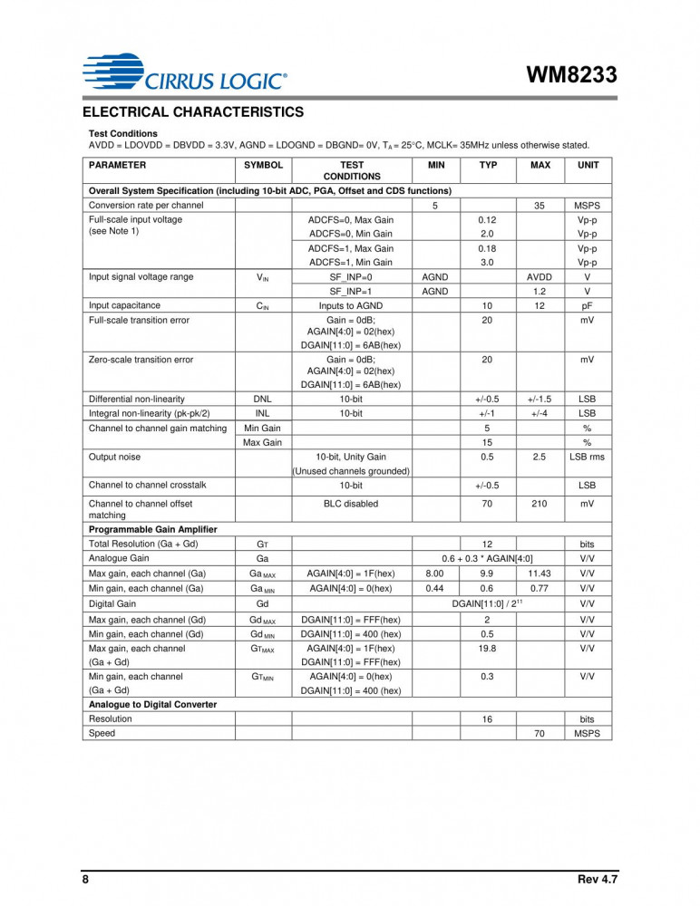 WM8233 document page 8