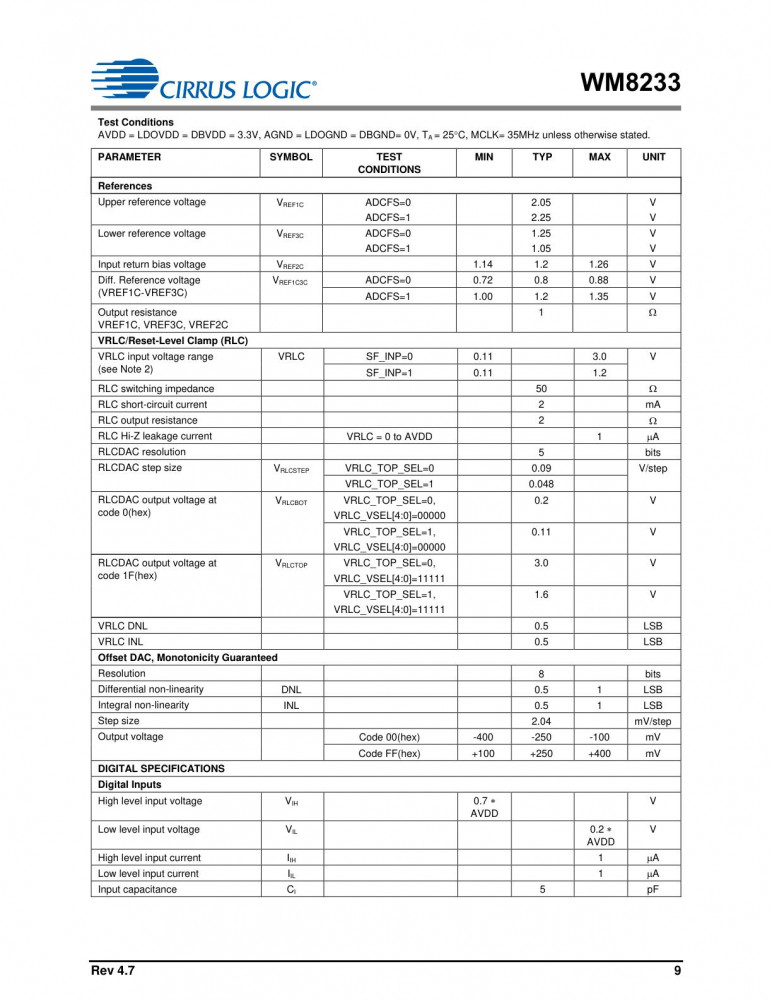 WM8233 document page 9