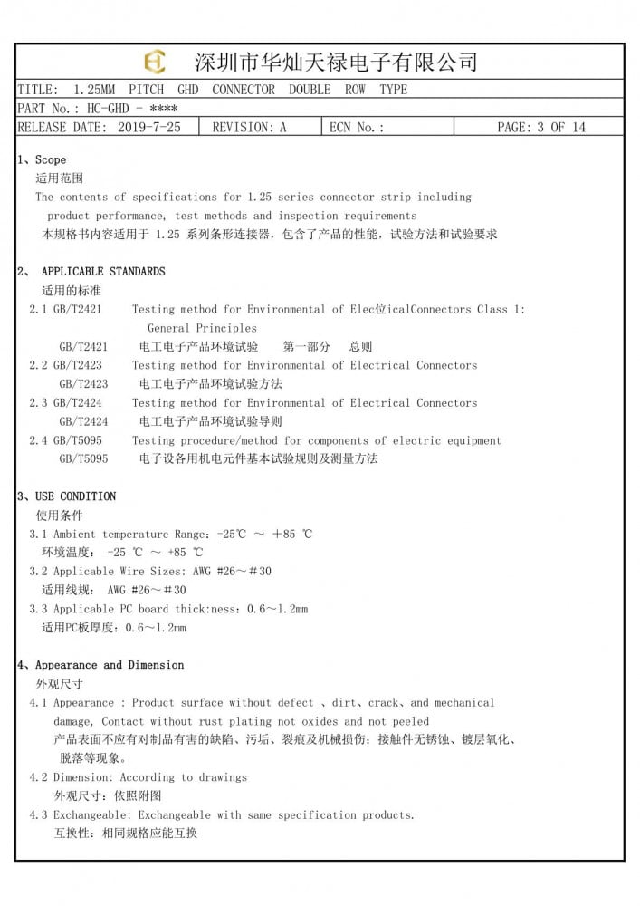 HC-GHD specification page 3