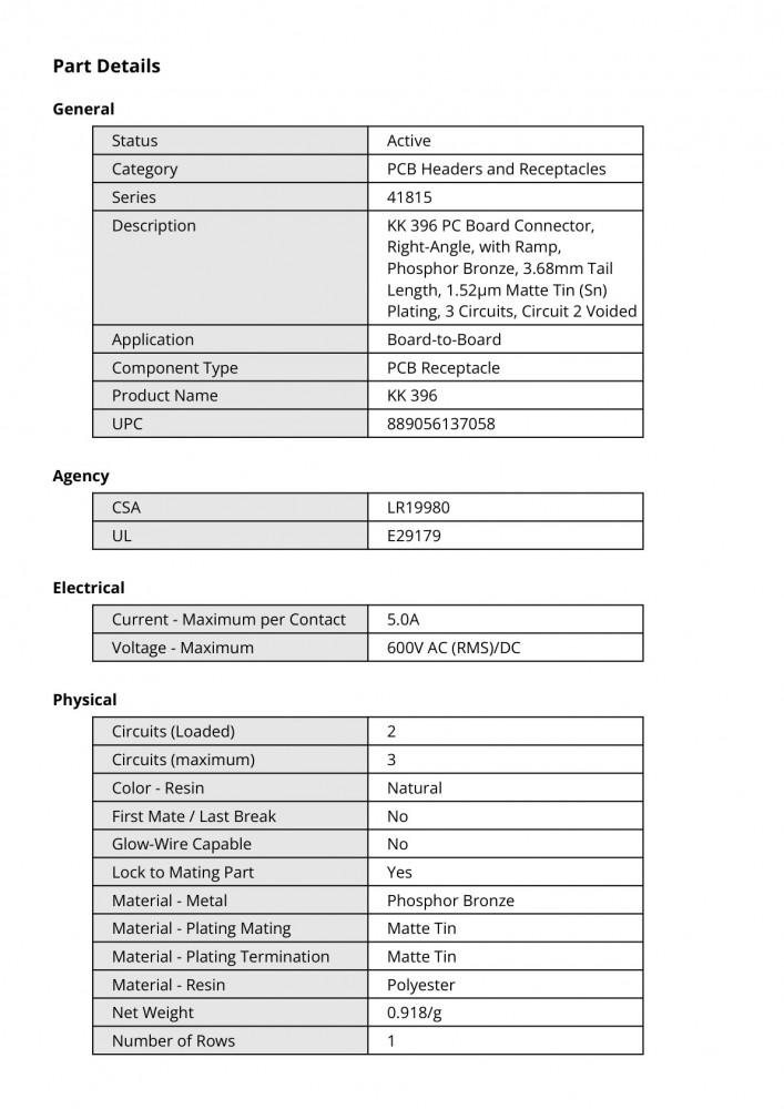 418150687 technical document page 2