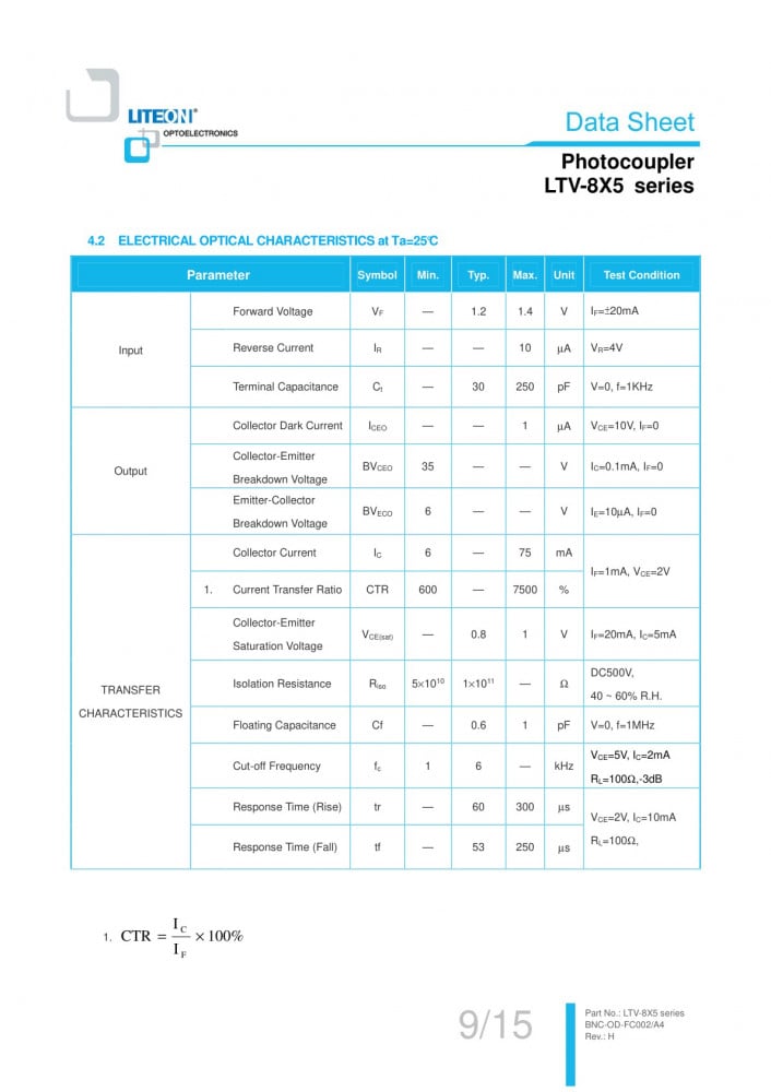 LTV-825 datasheet page 10
