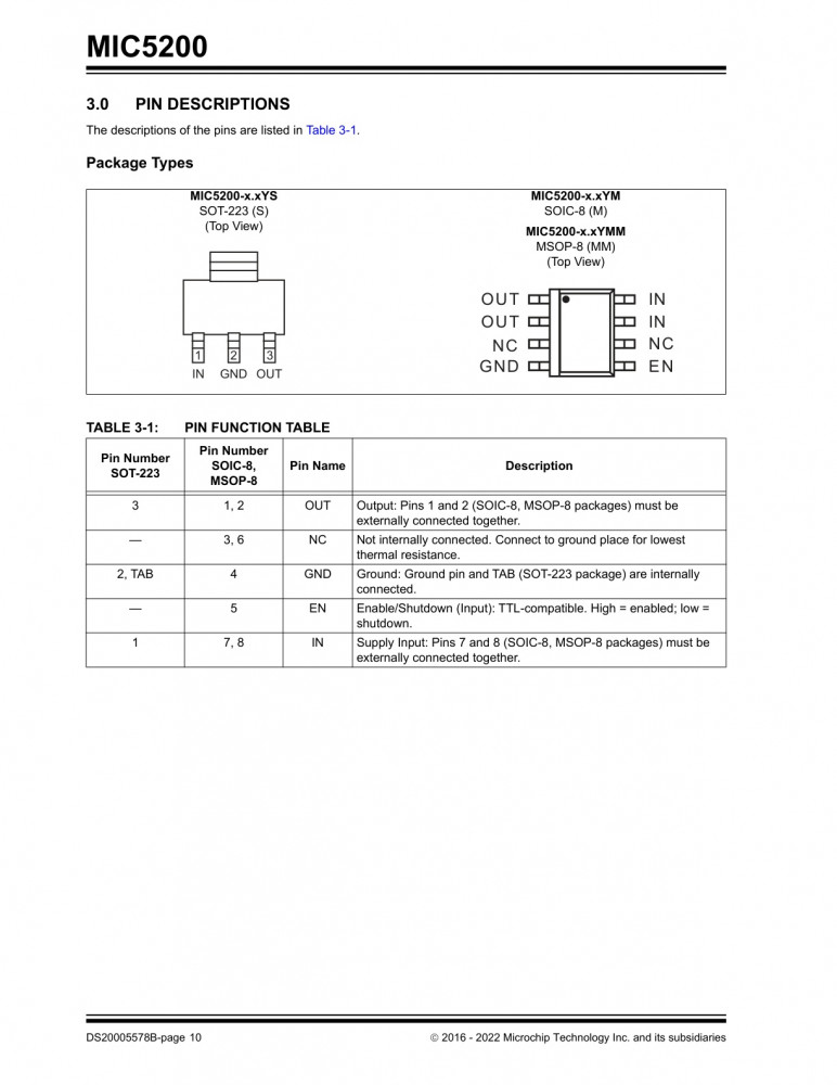 MIC5200 datasheet page 10