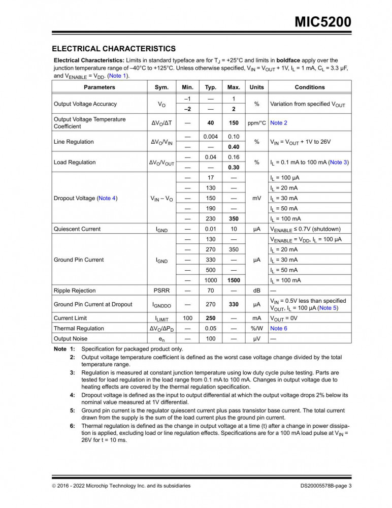 MIC5200 datasheet page 3