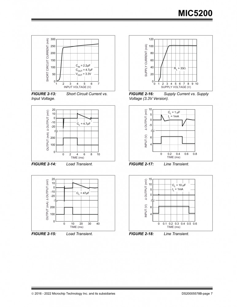 MIC5200 datasheet page 7