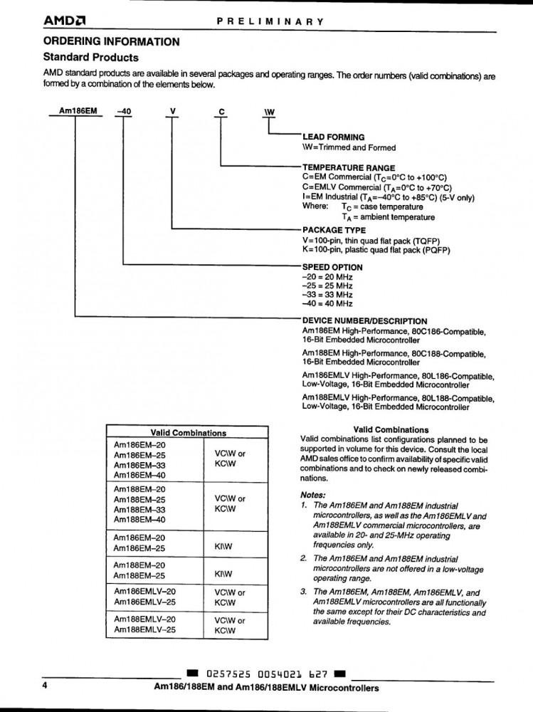 AM188EM datasheet page 5