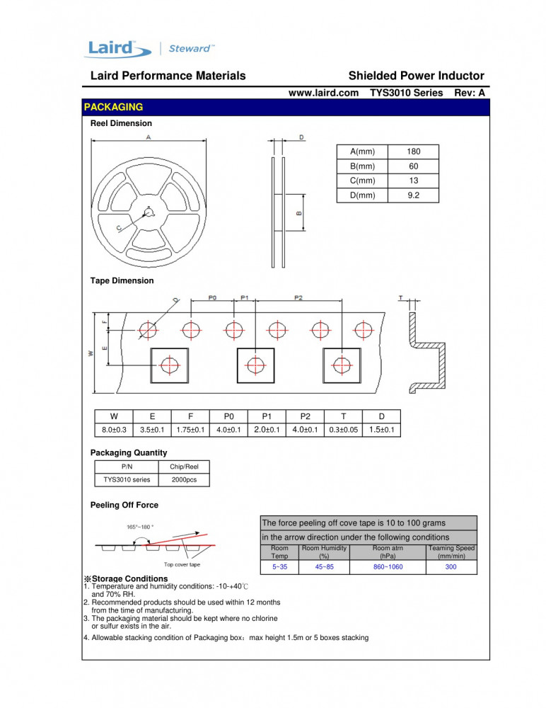 Laird TYS3010 datasheet page 8