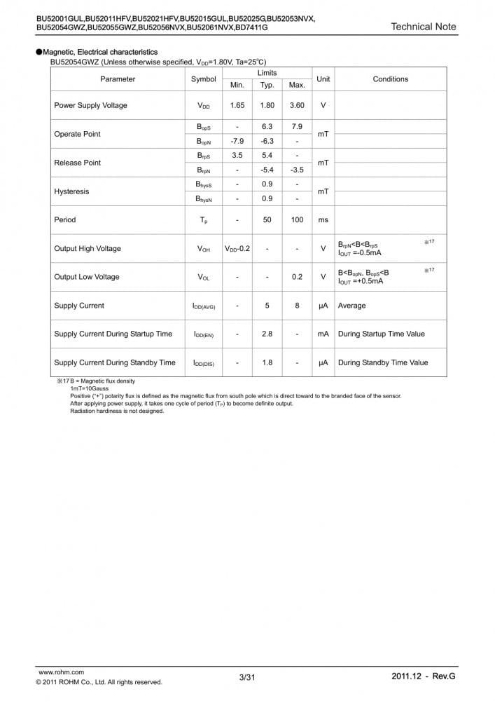 BU52054GWZ-E2 technical document page 3