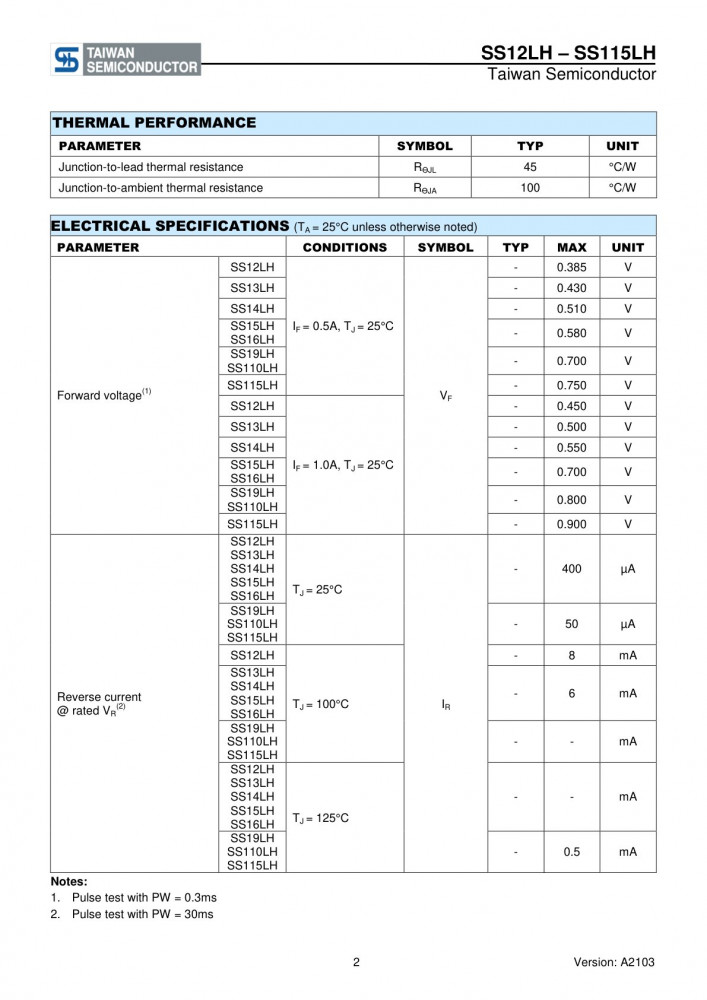 SS13LH datasheet page 2