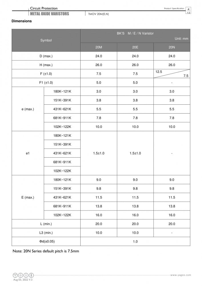 751KN20-P12.5 datasheet page 4