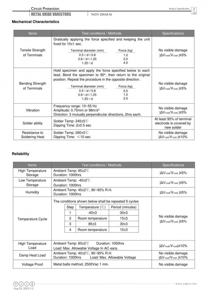 751KN20-P12.5 datasheet page 7