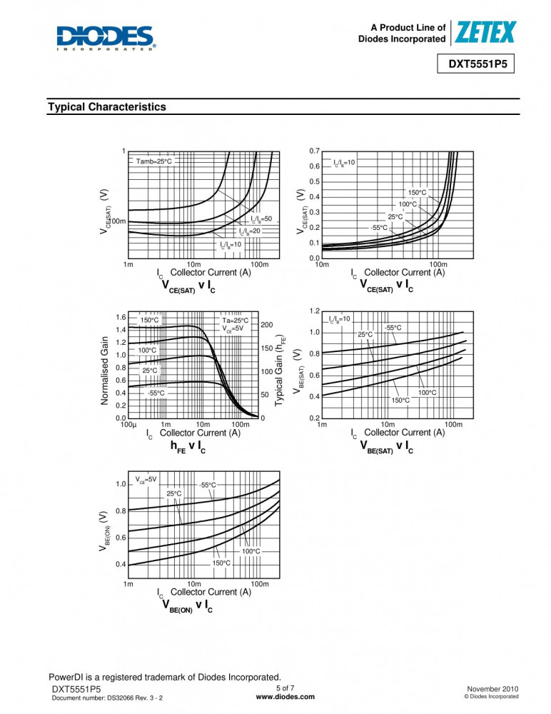DXT5551P5-13 datasheet page 5