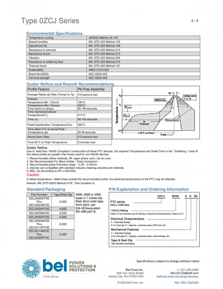 Bel Fuse 0ZCJ Series datasheet page 4
