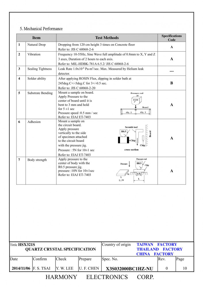 X3S032000BC1HZ-NU specification page 10
