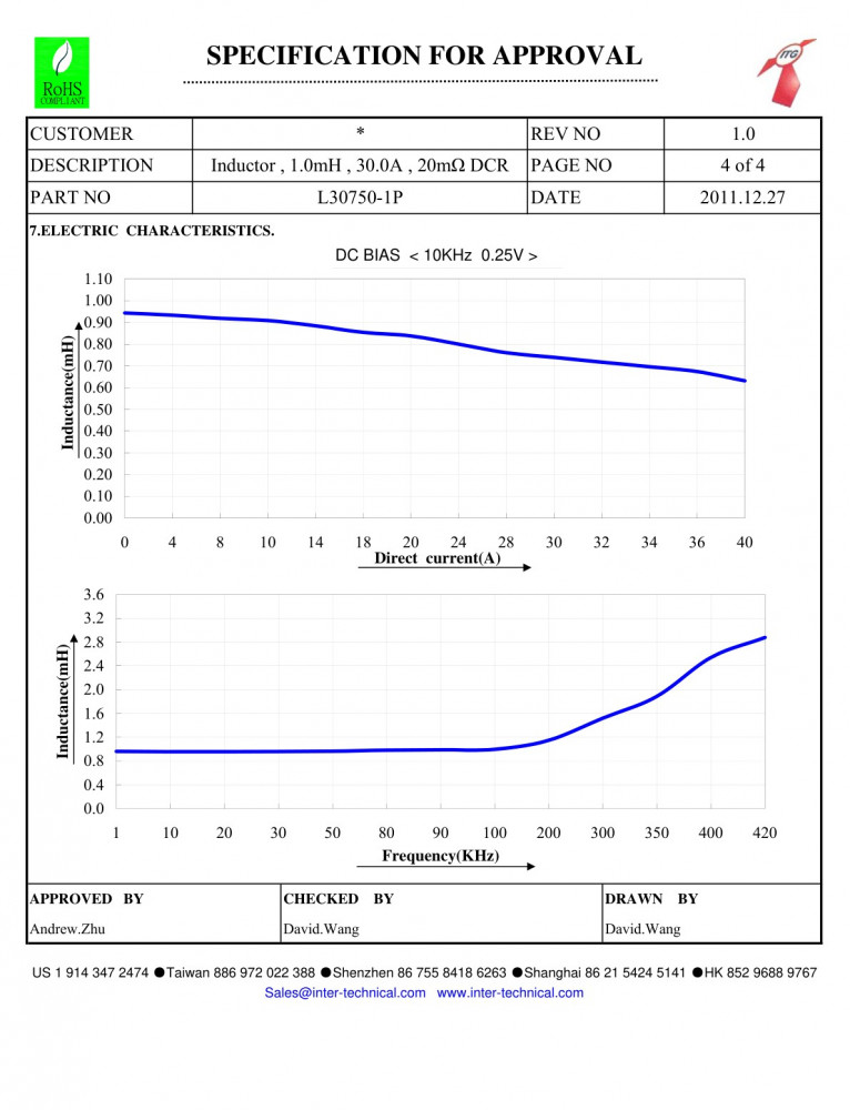 L30750-1P specification sheet, page 4