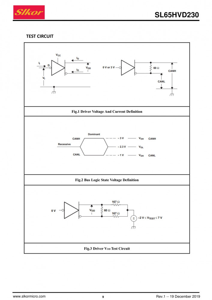 SL65HVD230DR datasheet page 9
