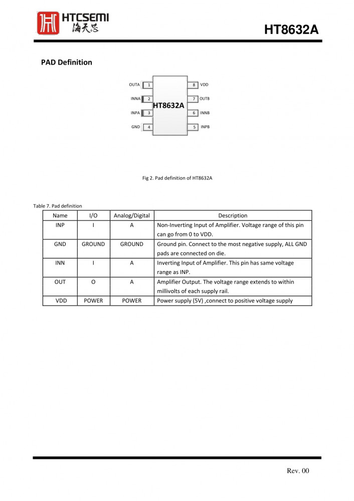 HT8632A datasheet page 5