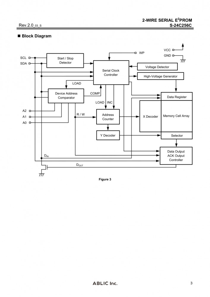 S-24C256C datasheet page 3