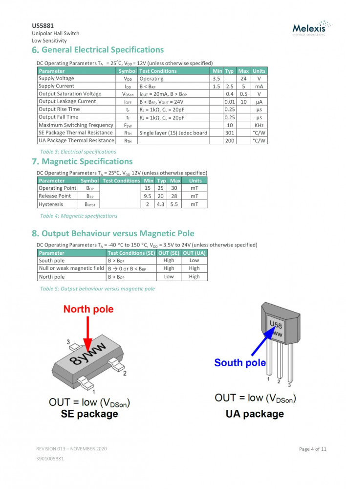 US5881 datasheet page 4