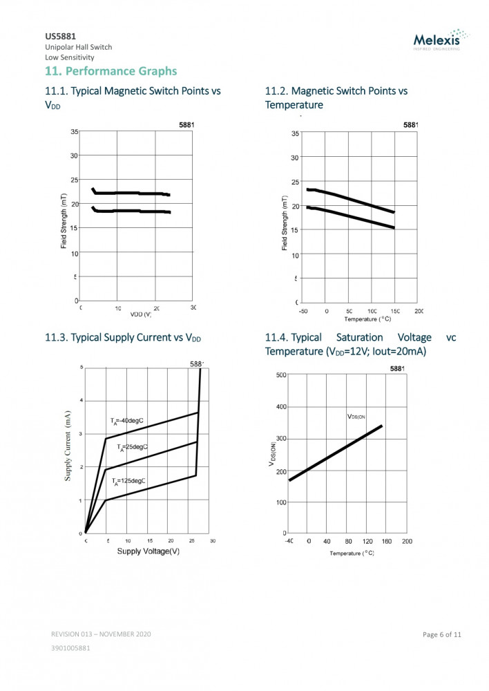 US5881 datasheet page 6