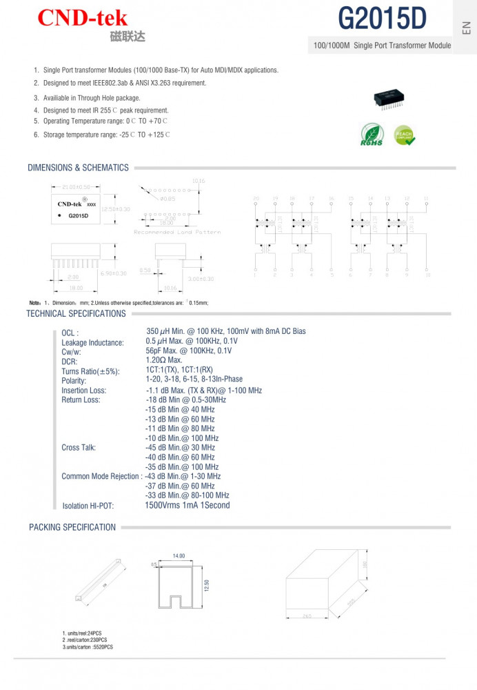 CND-tek G2015D technical document