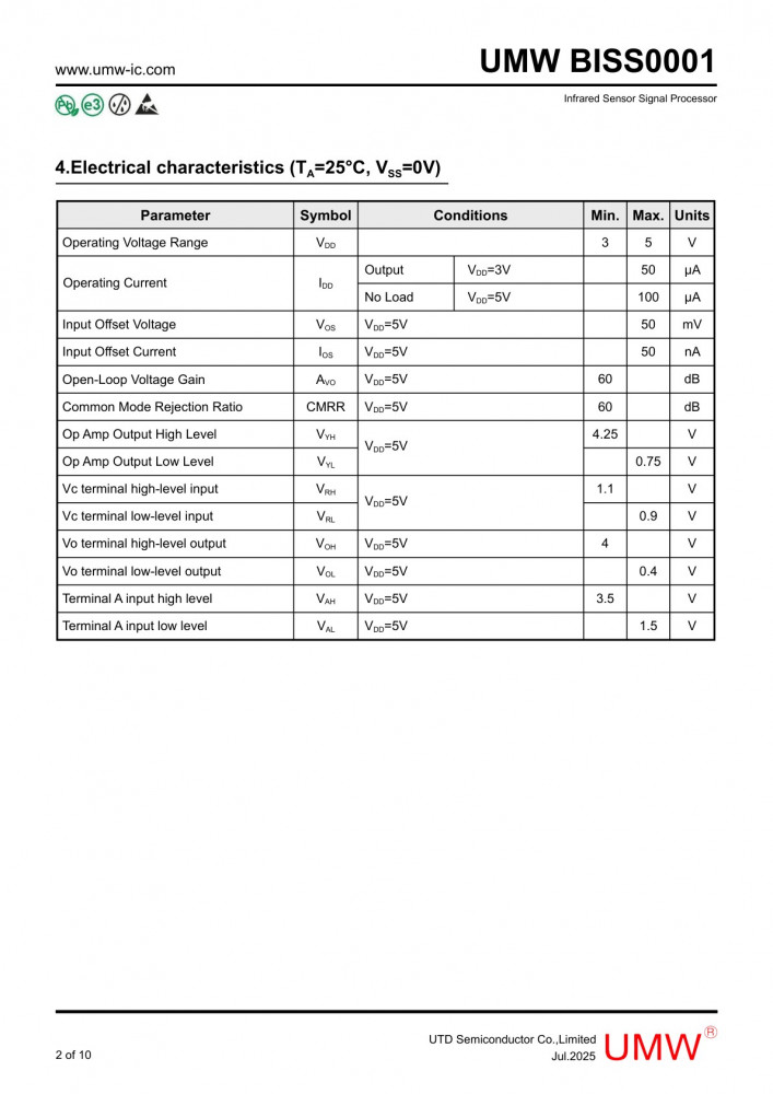 BISS0001 datasheet page 2