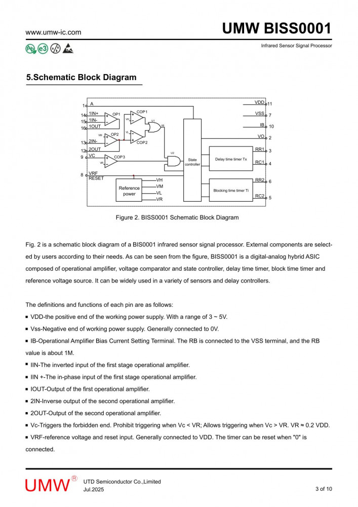BISS0001 datasheet page 3