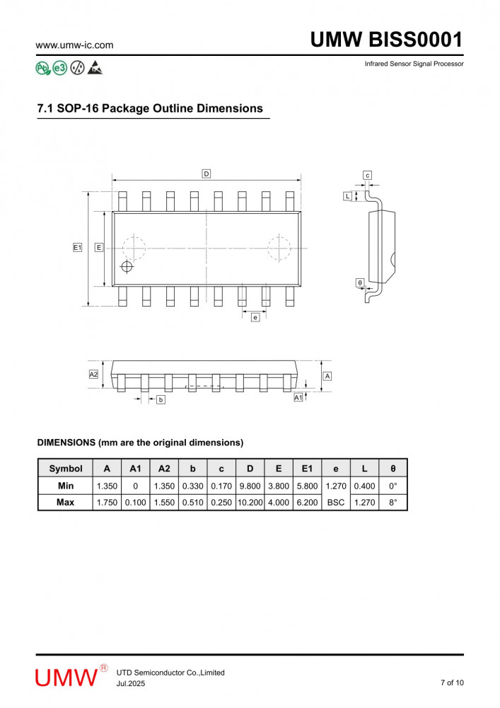 BISS0001 datasheet page 7