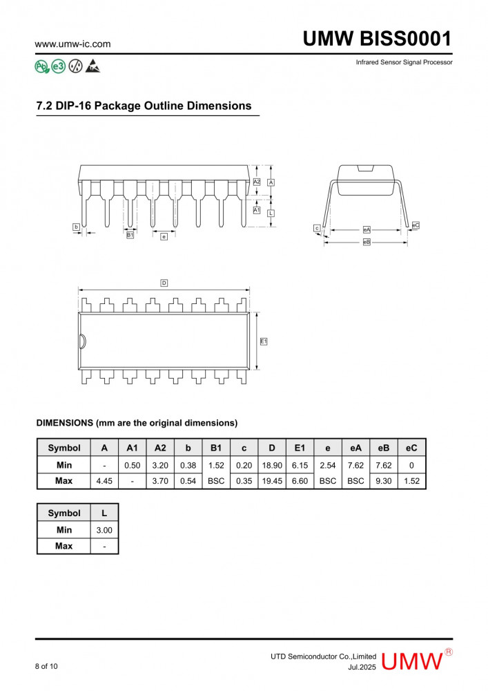 BISS0001 datasheet page 8