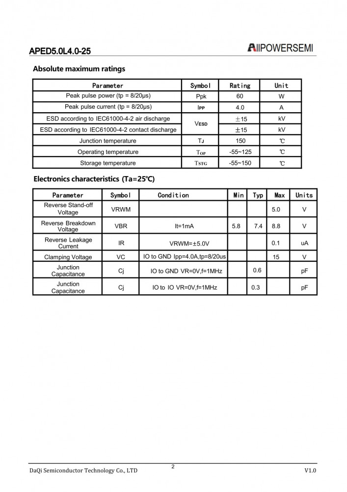 APED5.0L4.0-25 technical document page 2