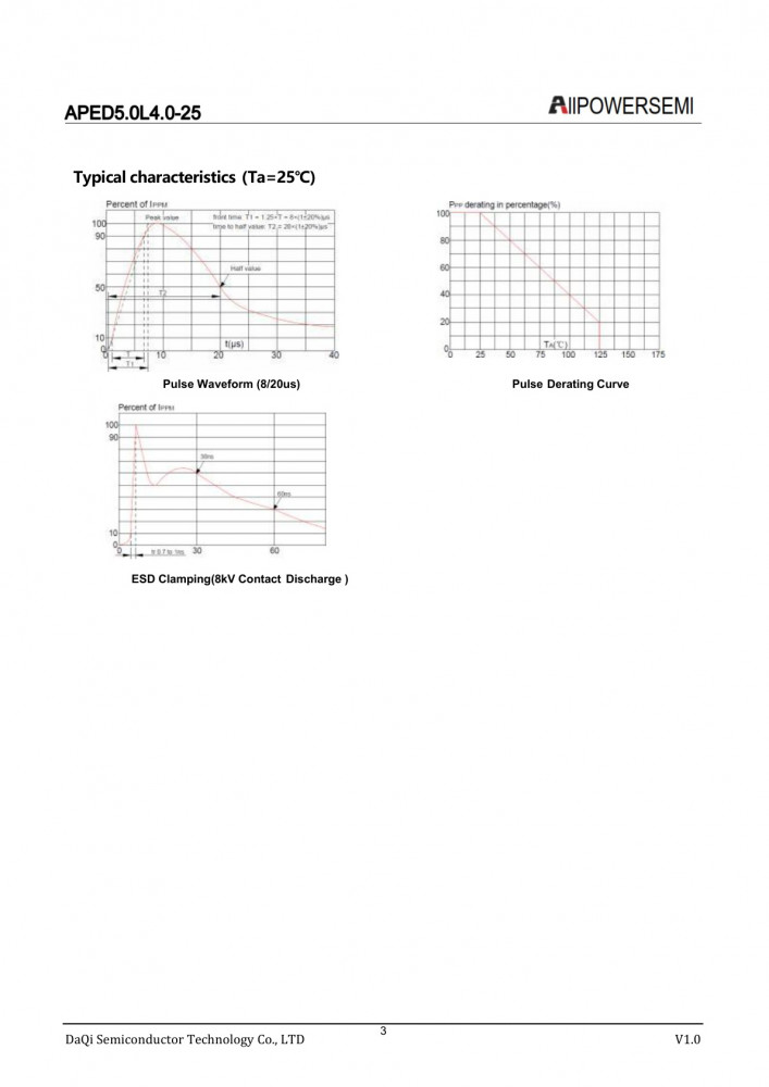 APED5.0L4.0-25 technical document page 3
