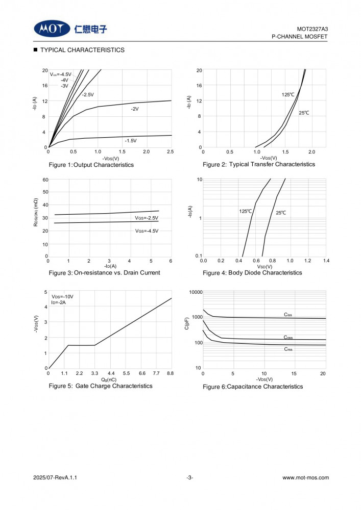 MOT2327A3 datasheet page 3