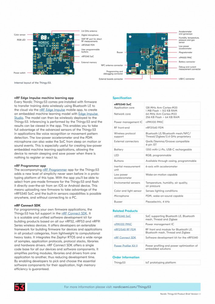 THINGY53 technical document page 2