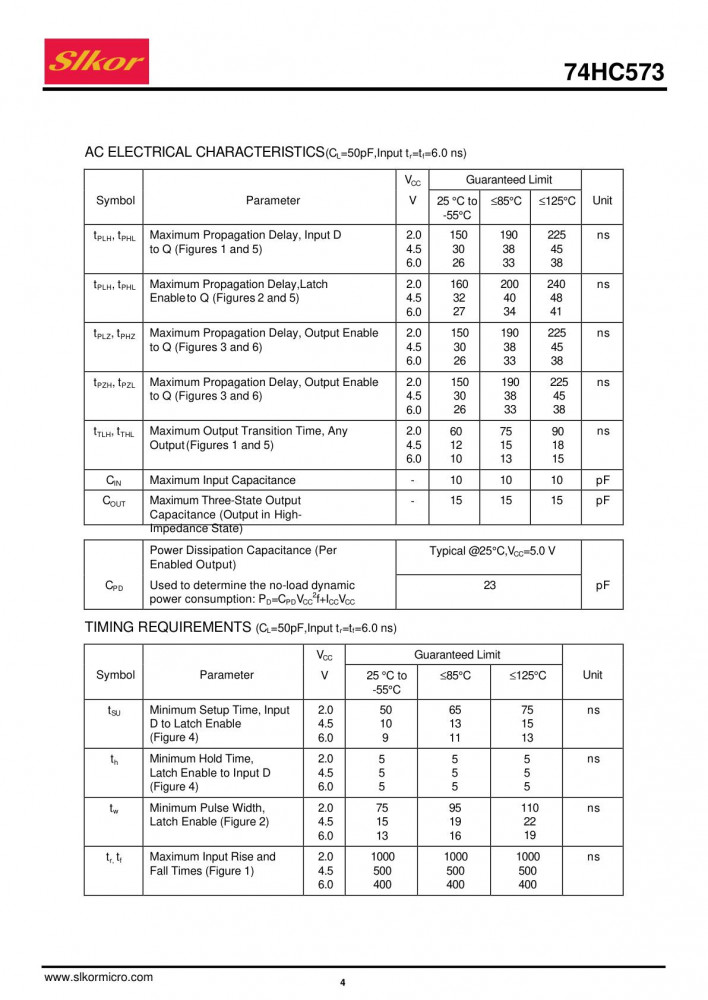 74HC573D datasheet page 4