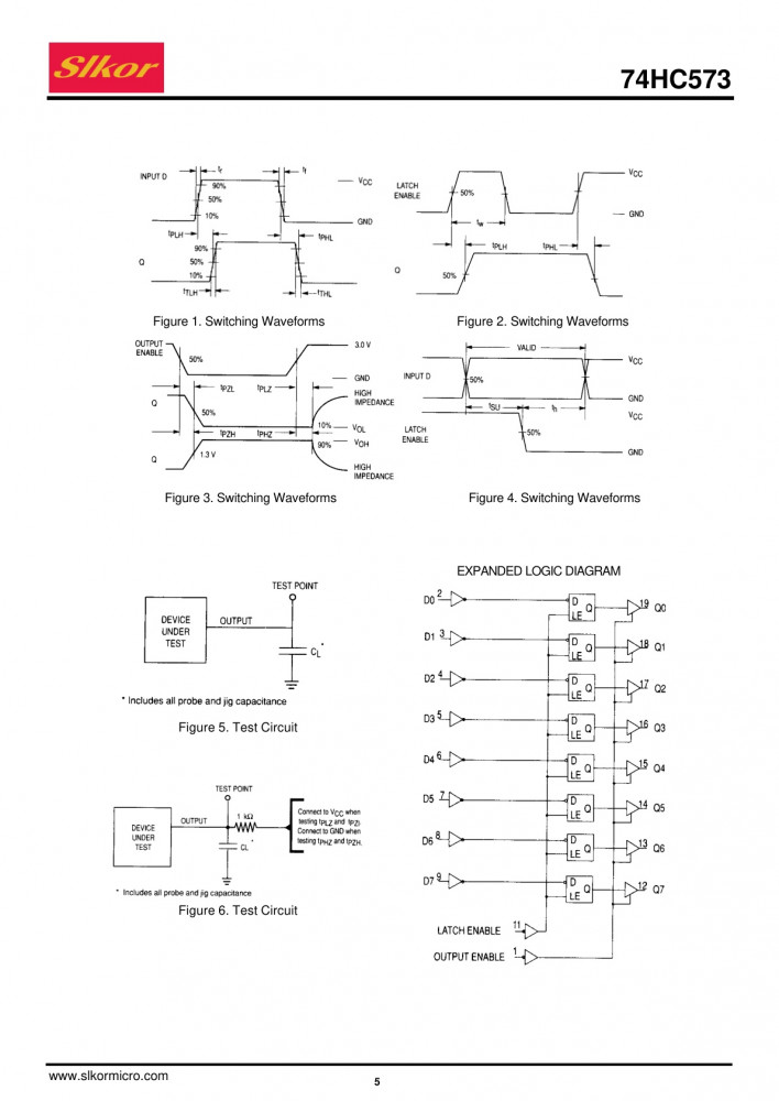 74HC573D datasheet page 5
