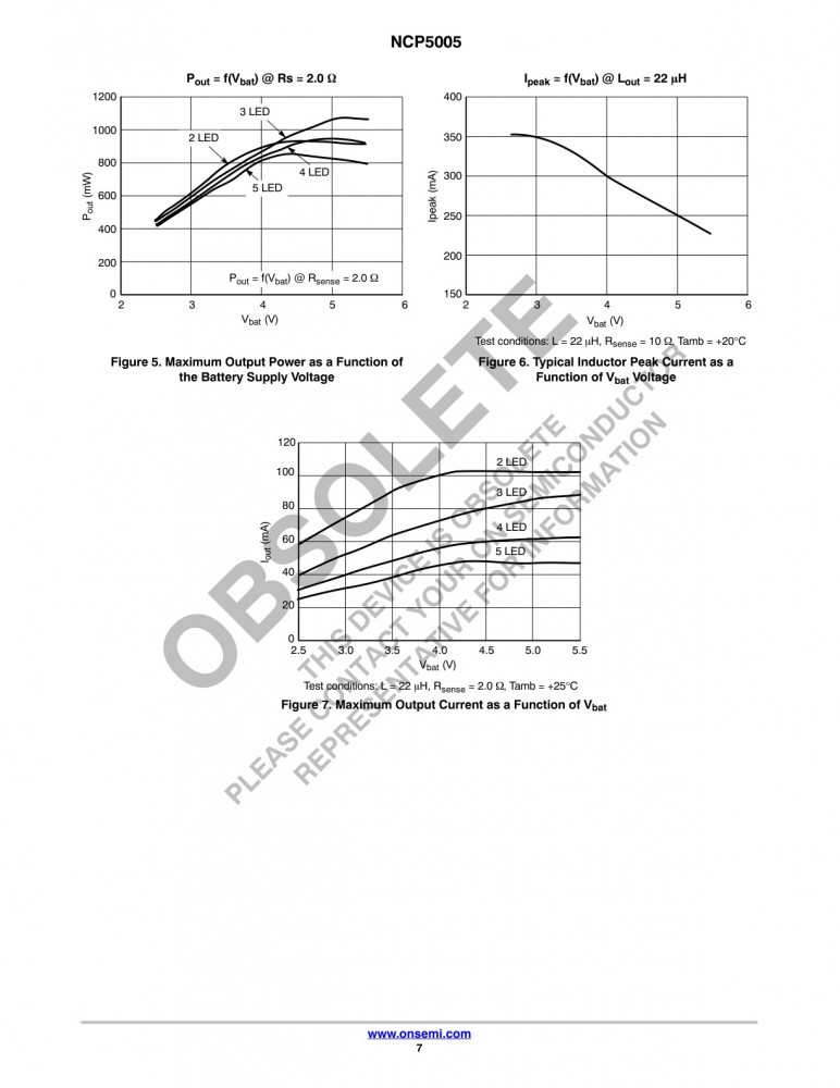 NCP5005 datasheet page 8
