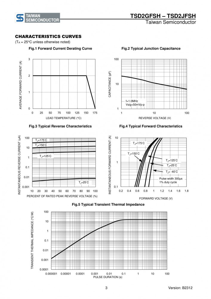 TSD2JFSH datasheet page 3