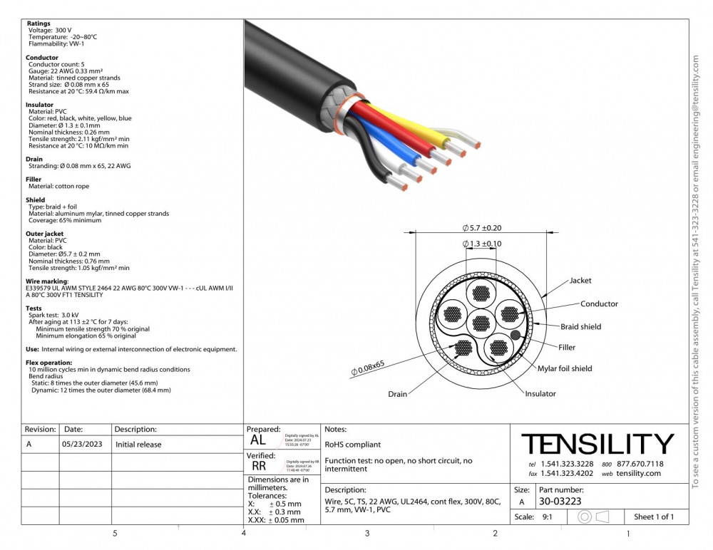 Tensility International 30-03223 cable specification and drawing page