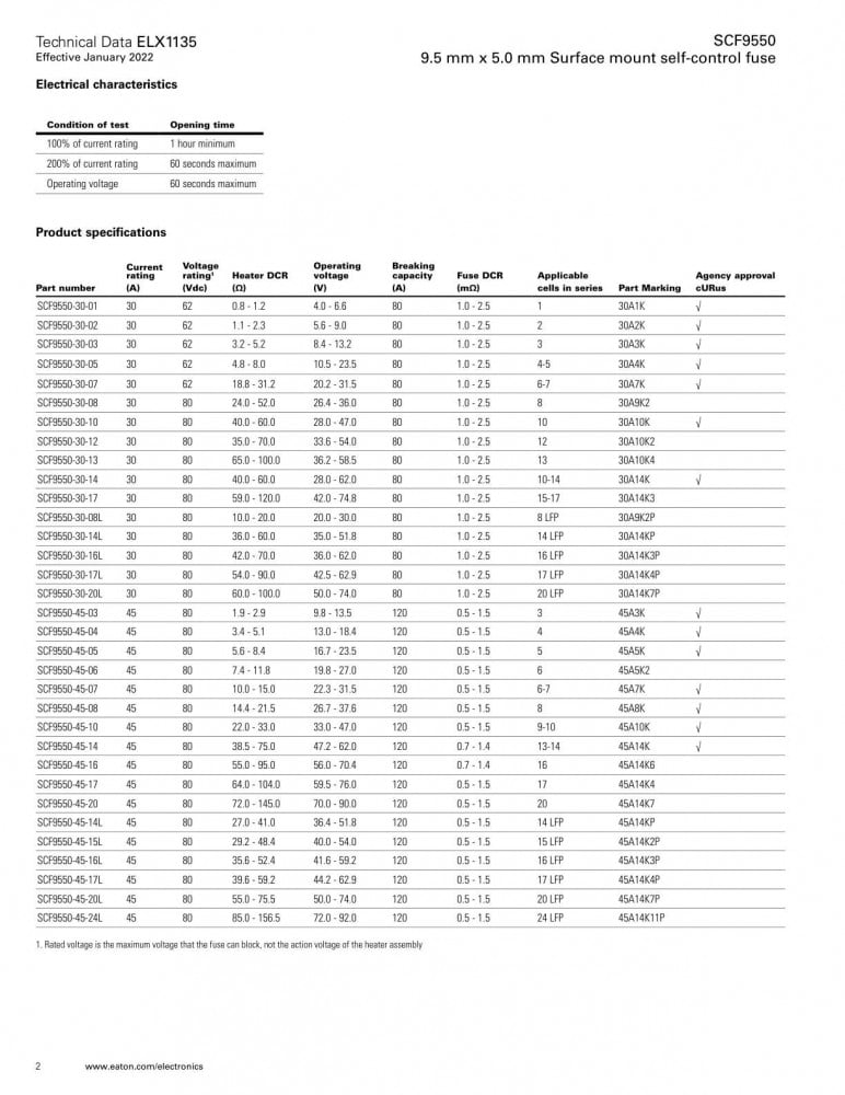 EATON SCF9550 series datasheet page 2