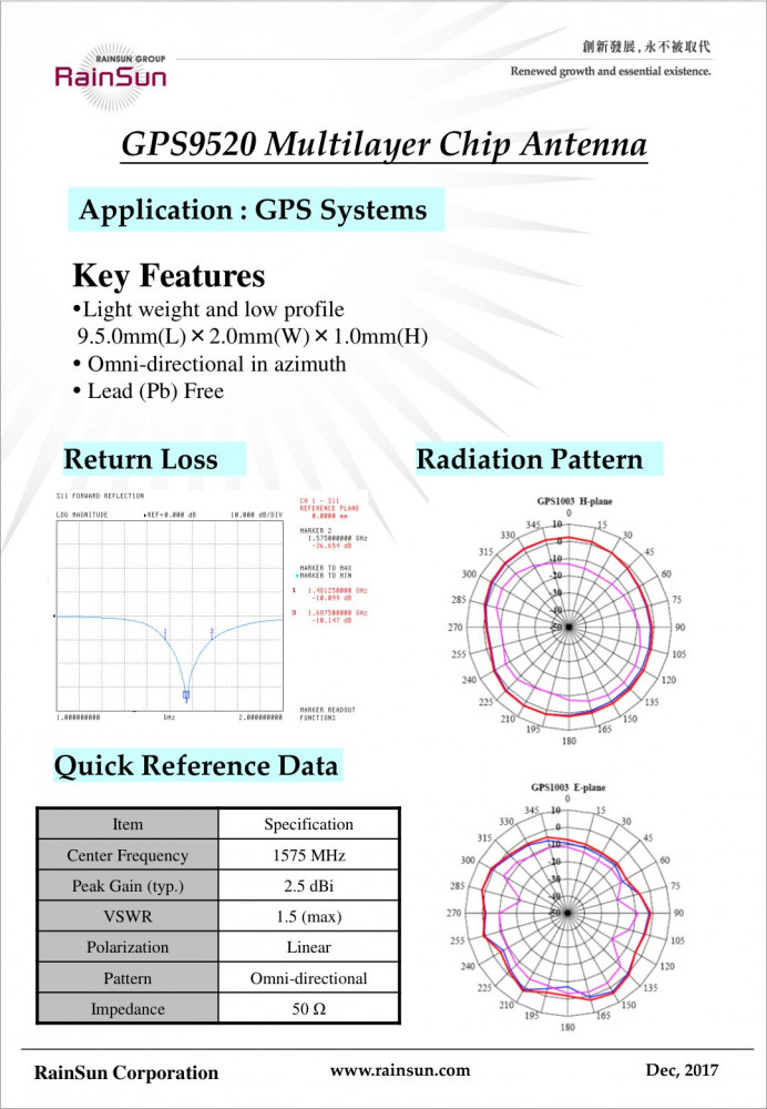 GPS-9520 technical document page