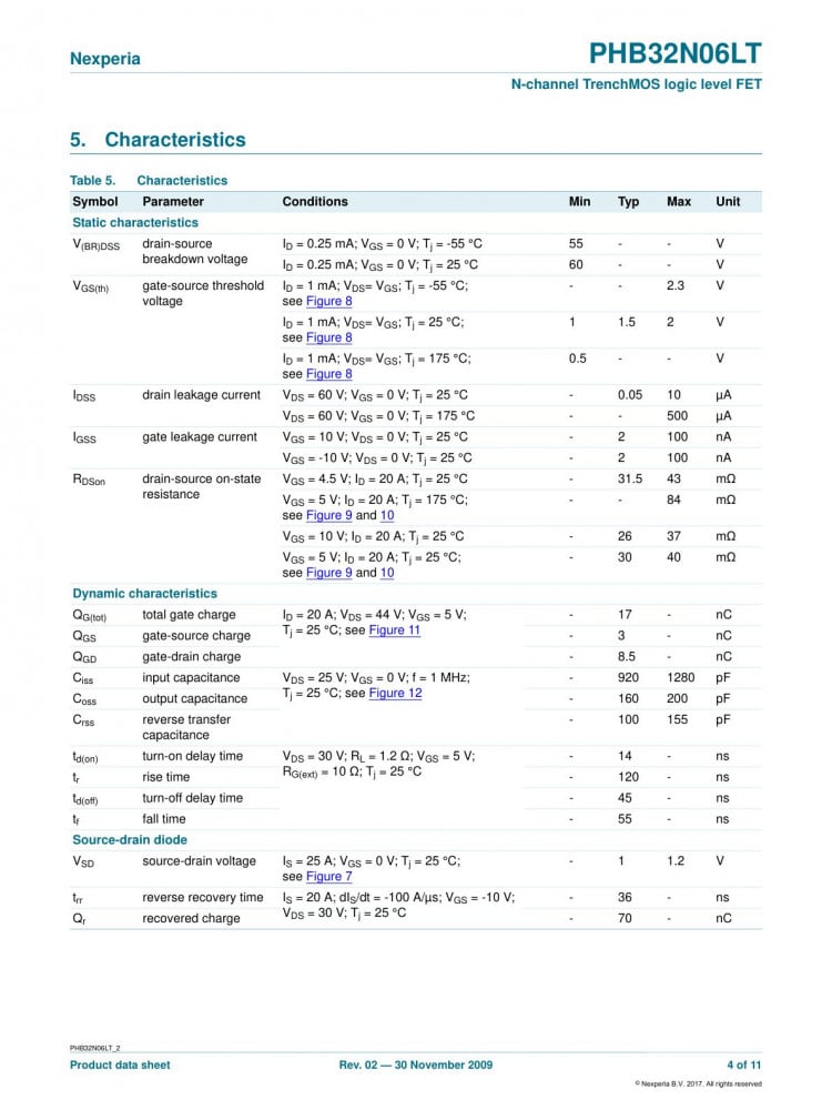 PHB32N06LT datasheet page 4