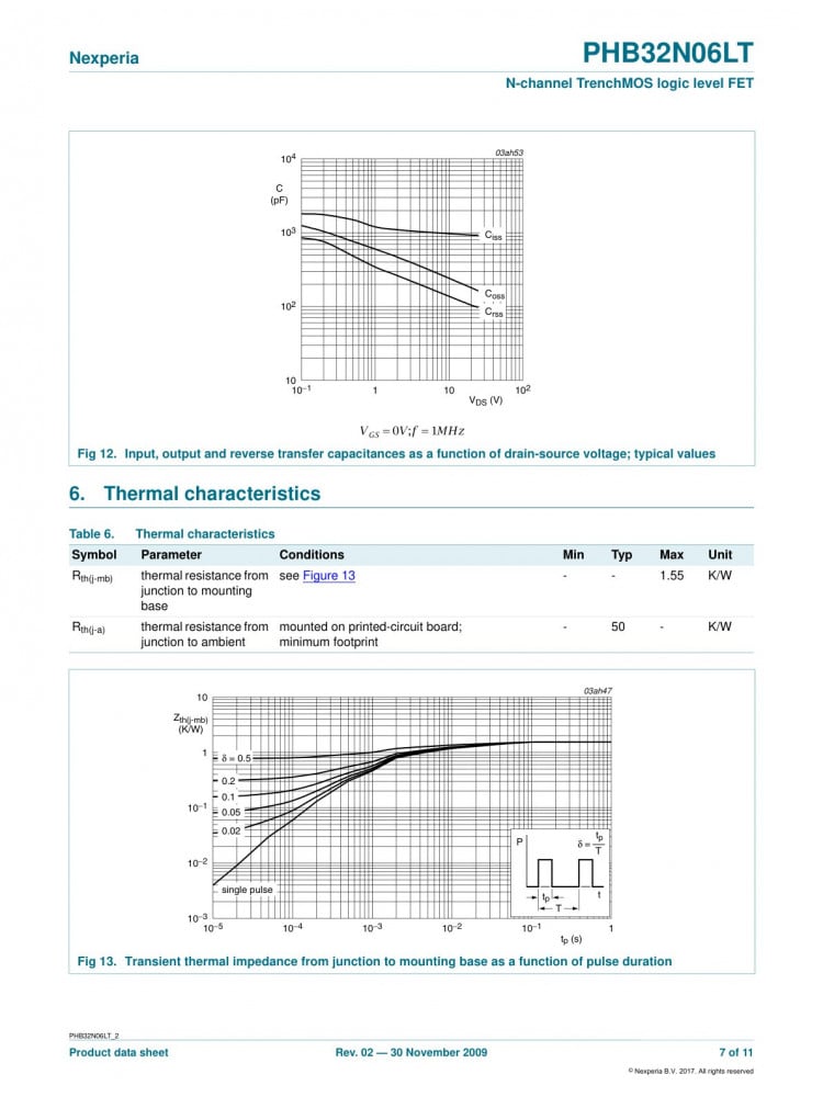 PHB32N06LT datasheet page 7
