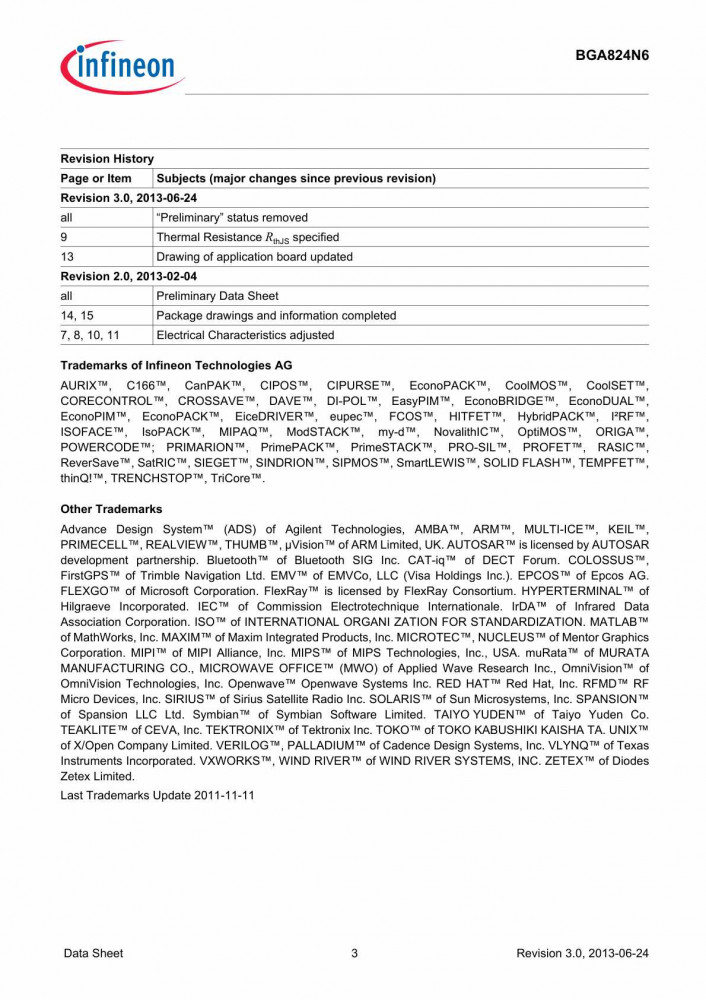 BGA824N6 datasheet page 3