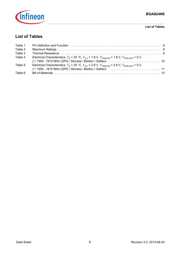 BGA824N6 datasheet page 6