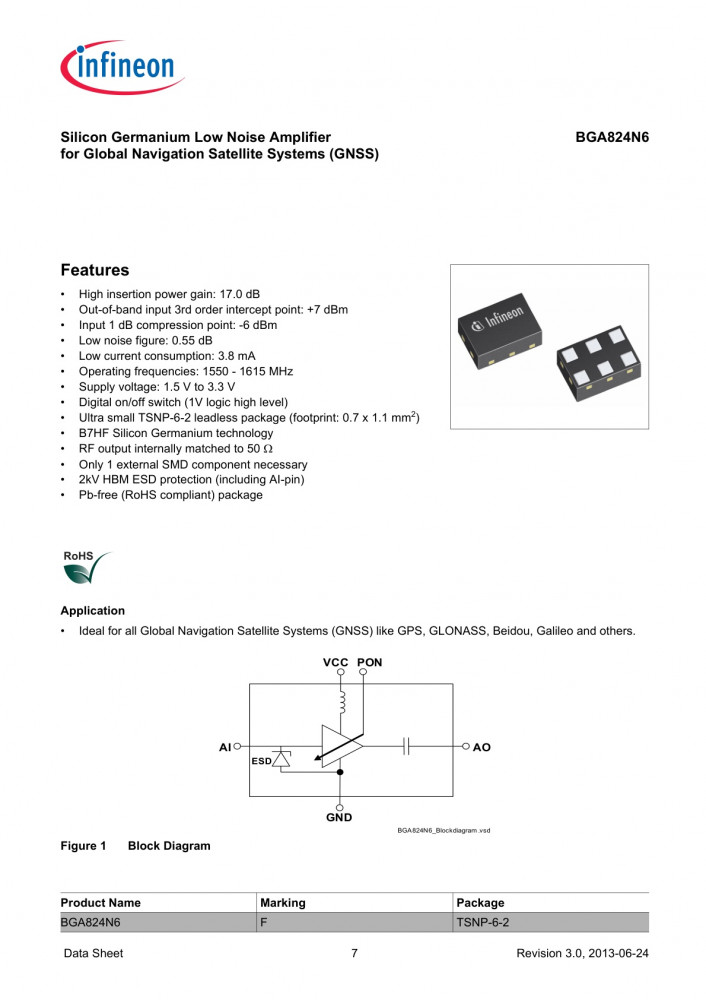 BGA824N6 datasheet page 7
