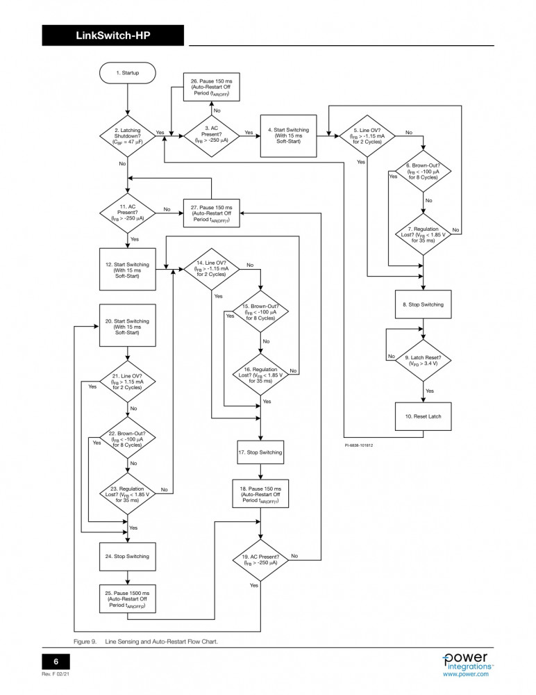 LNK6774E technical document page 6