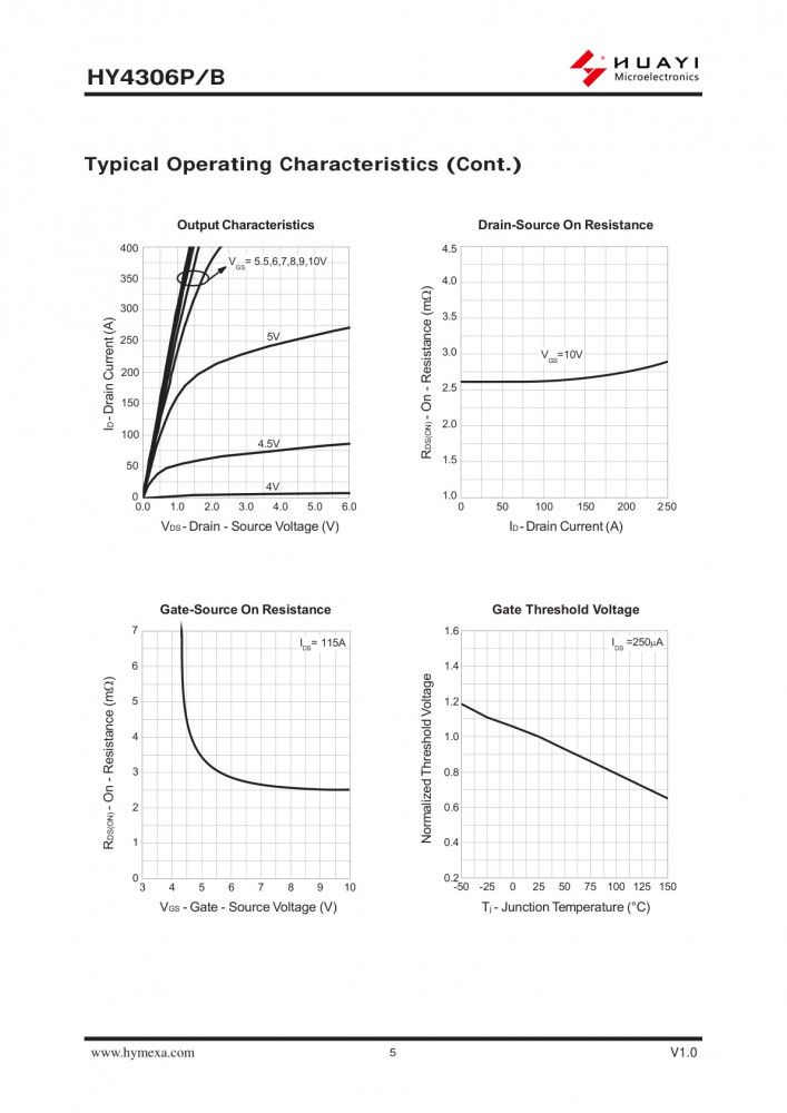 HY4306 datasheet page 5