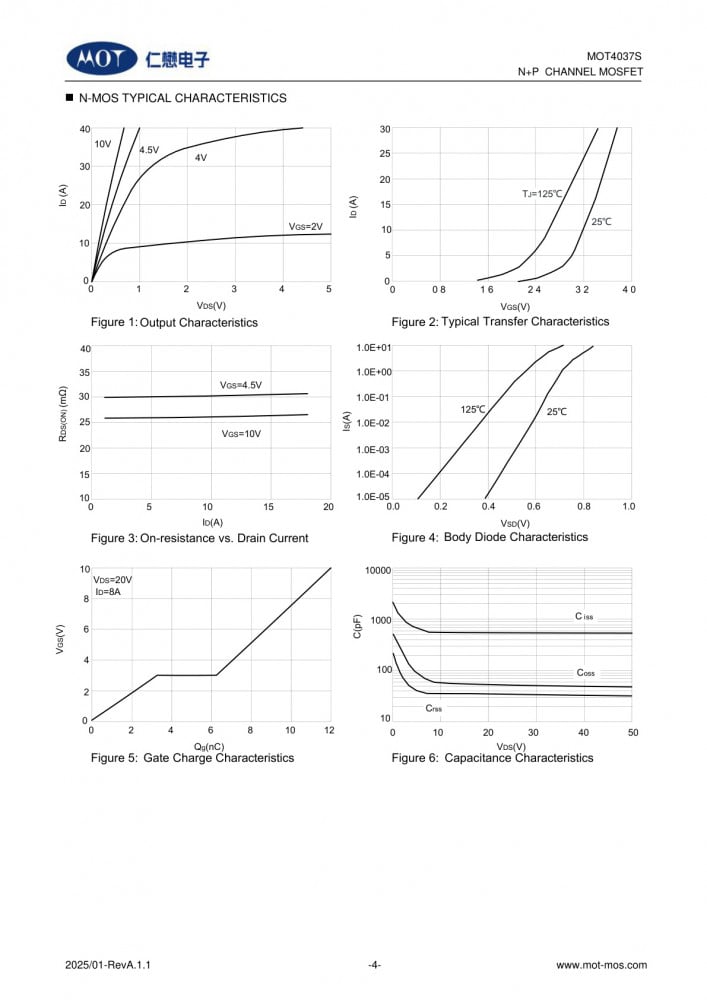 MOT4037S datasheet page 4