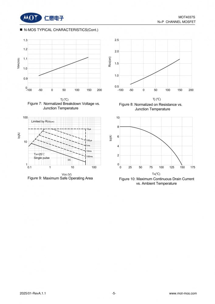 MOT4037S datasheet page 5