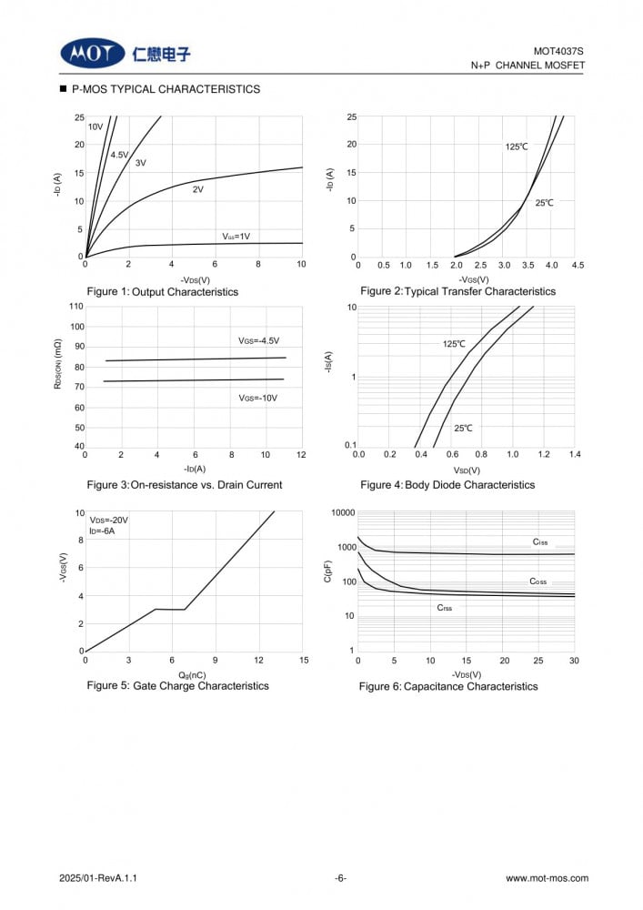 MOT4037S datasheet page 6