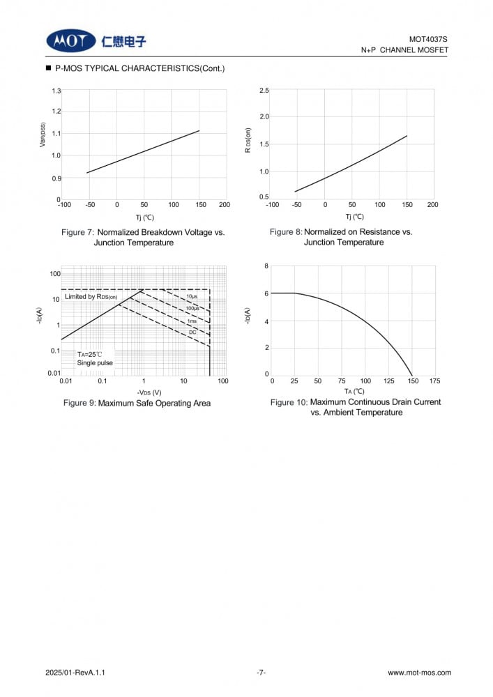 MOT4037S datasheet page 7